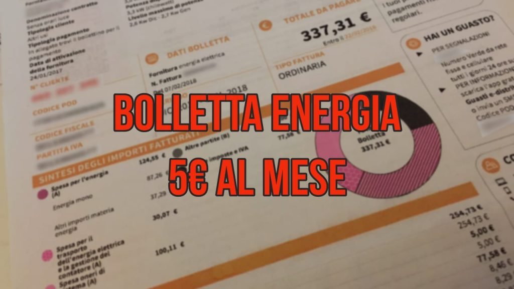 Bolletta azzerata, con questo attrezzo paghi €5 al mese di luce: lo ...